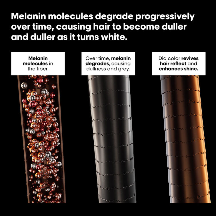 Dia Color 60 ml L'Oréal professionnel