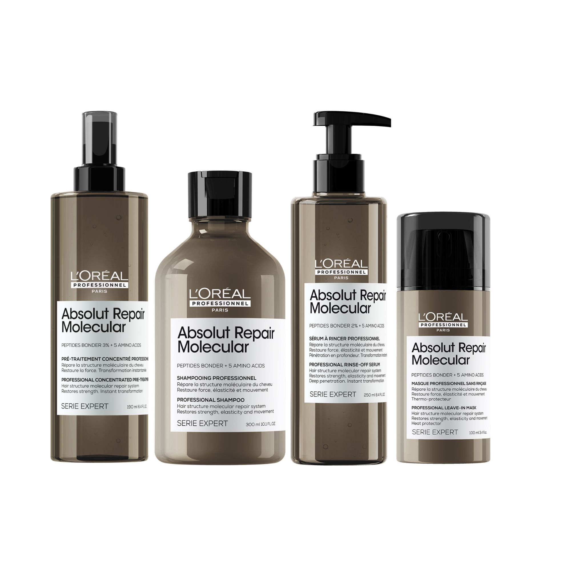 Absolut Repair Molecular